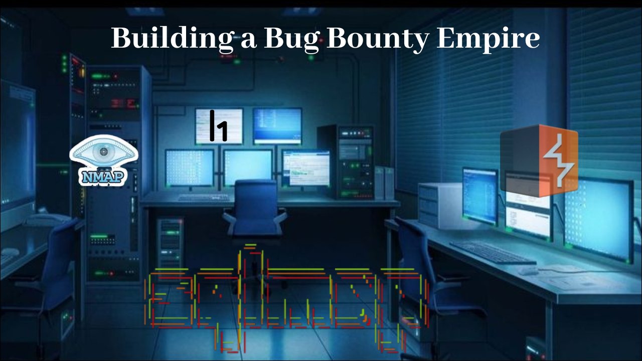 Building a Compulsive Bug Bounty Empire: Tools, Techniques, and Tactics ...